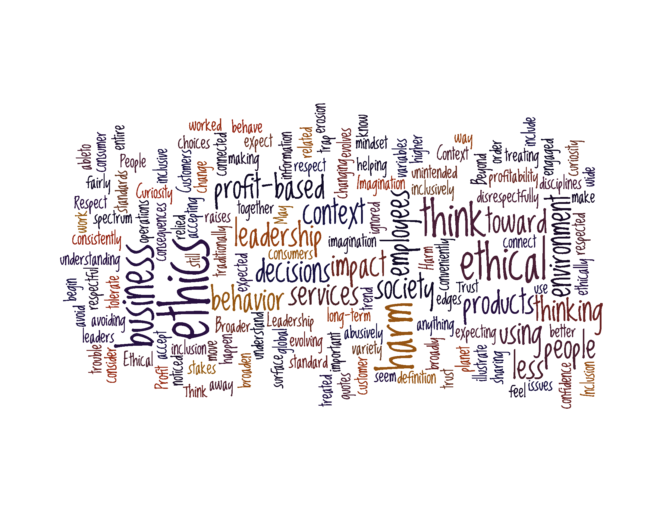 Ethical Leadership Context – Leading in Context