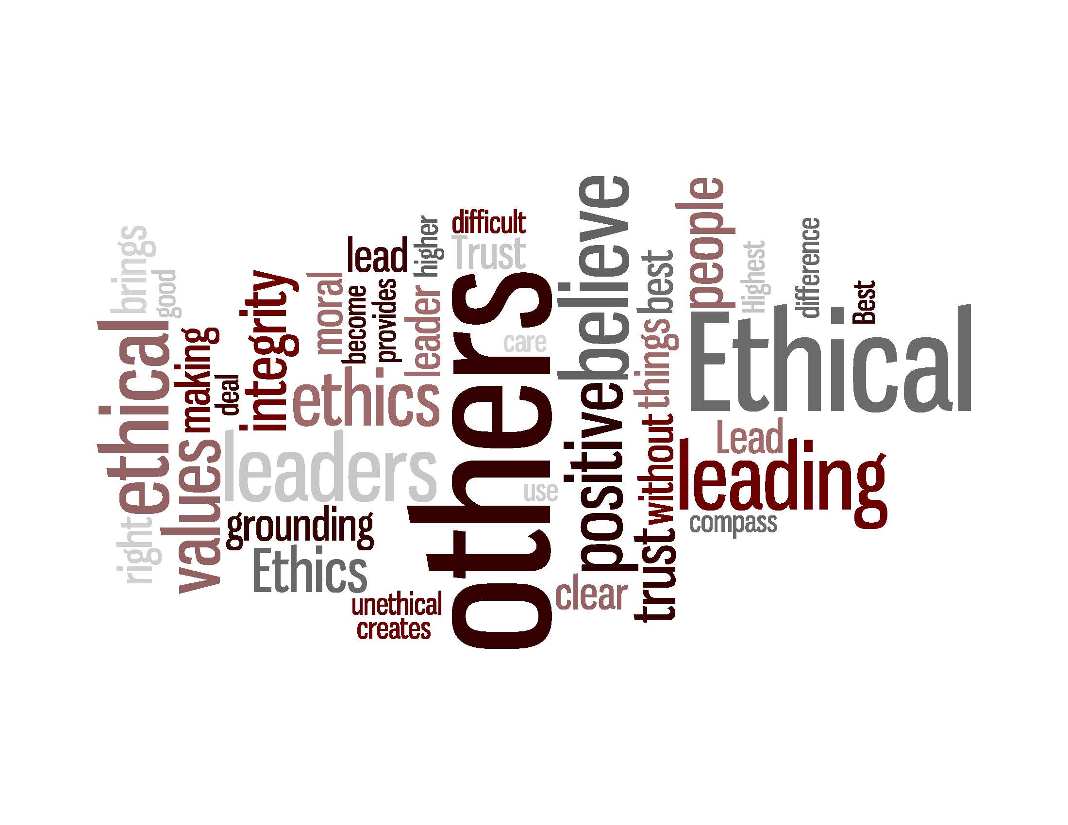 10 Questions On “Leading With Ethics” – Leading in Context