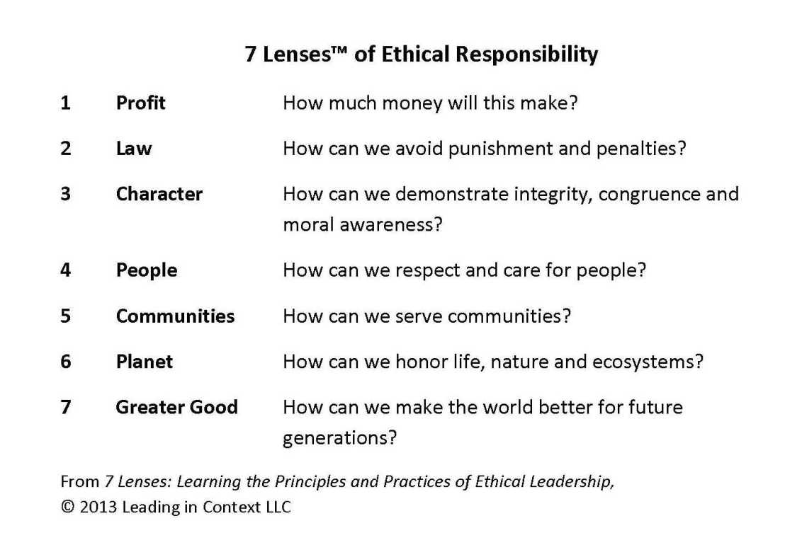 Success From the Field Interview – Balancing Ethics and Profits ...