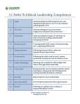 11 Paths to Mastering Ethical Leadership – Leading in Context
