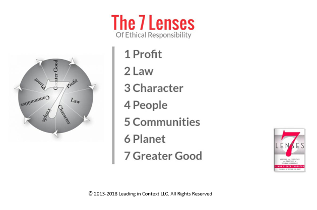 Seeing The Nuances Of Ethical Leadership (A Developmental Model ...