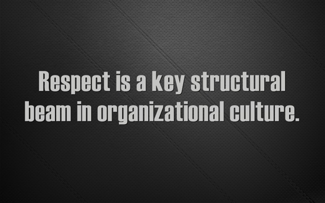 Respect, Interpreted Part 1 – Leading in Context